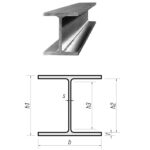 UNP Steel Beams – Marex Distribution