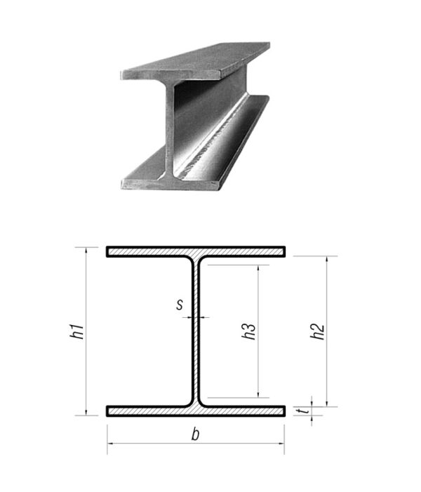 HEB Steel Beams – Marex Distribution