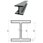 UNP Steel Beams – Marex Distribution