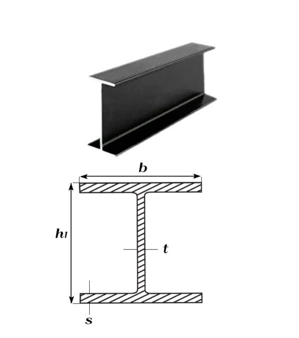 IPE Steel Beams – Marex Distribution